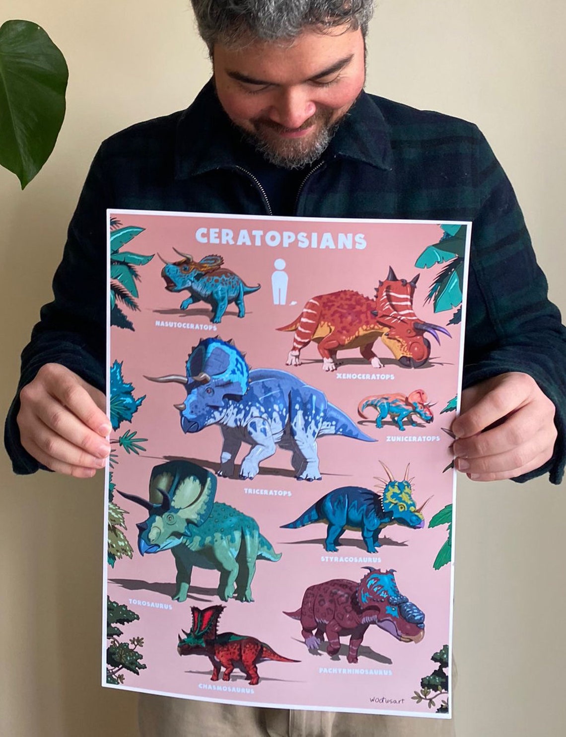 Ceratopsians Dinosaur Group Poster - Etsy