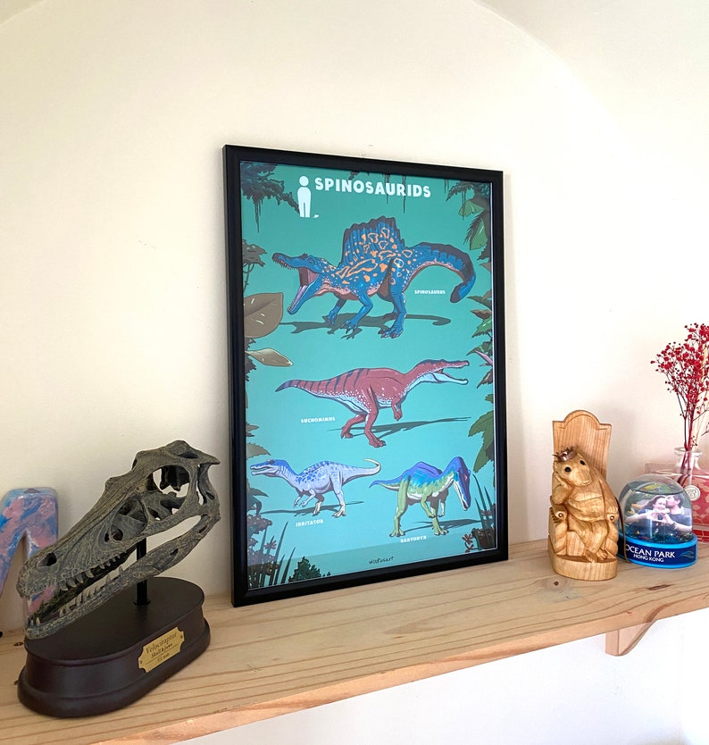 Spinosaurids Dinosaur Group Poster - Etsy