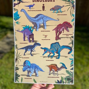 Dinosaurs Poster - Etsy