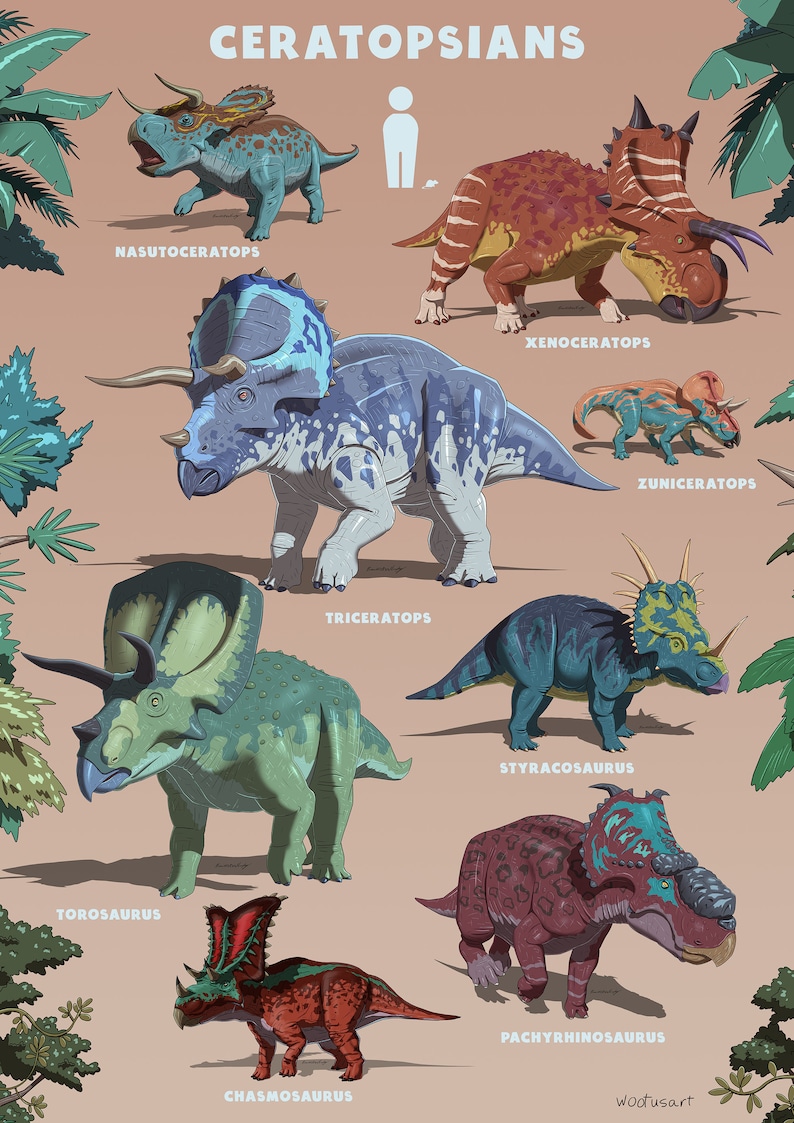 Ceratopsians Dinosaur Group Poster - Etsy UK