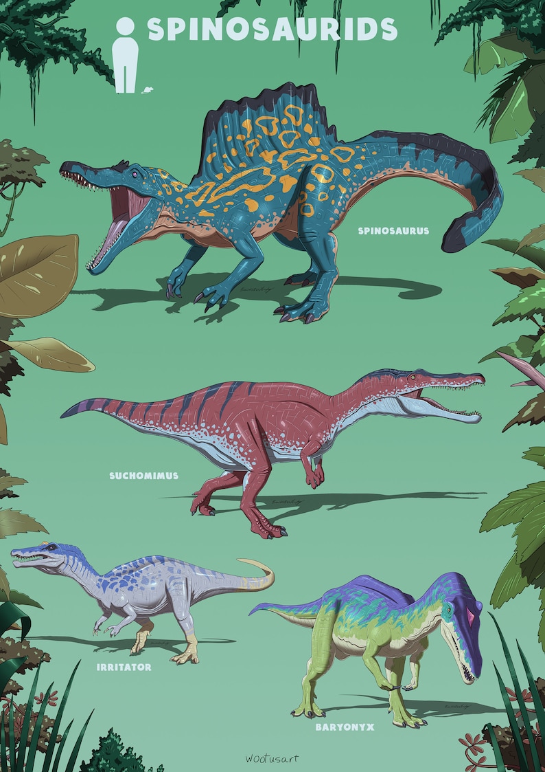 Spinosaurids Dinosaur Group Poster - Etsy