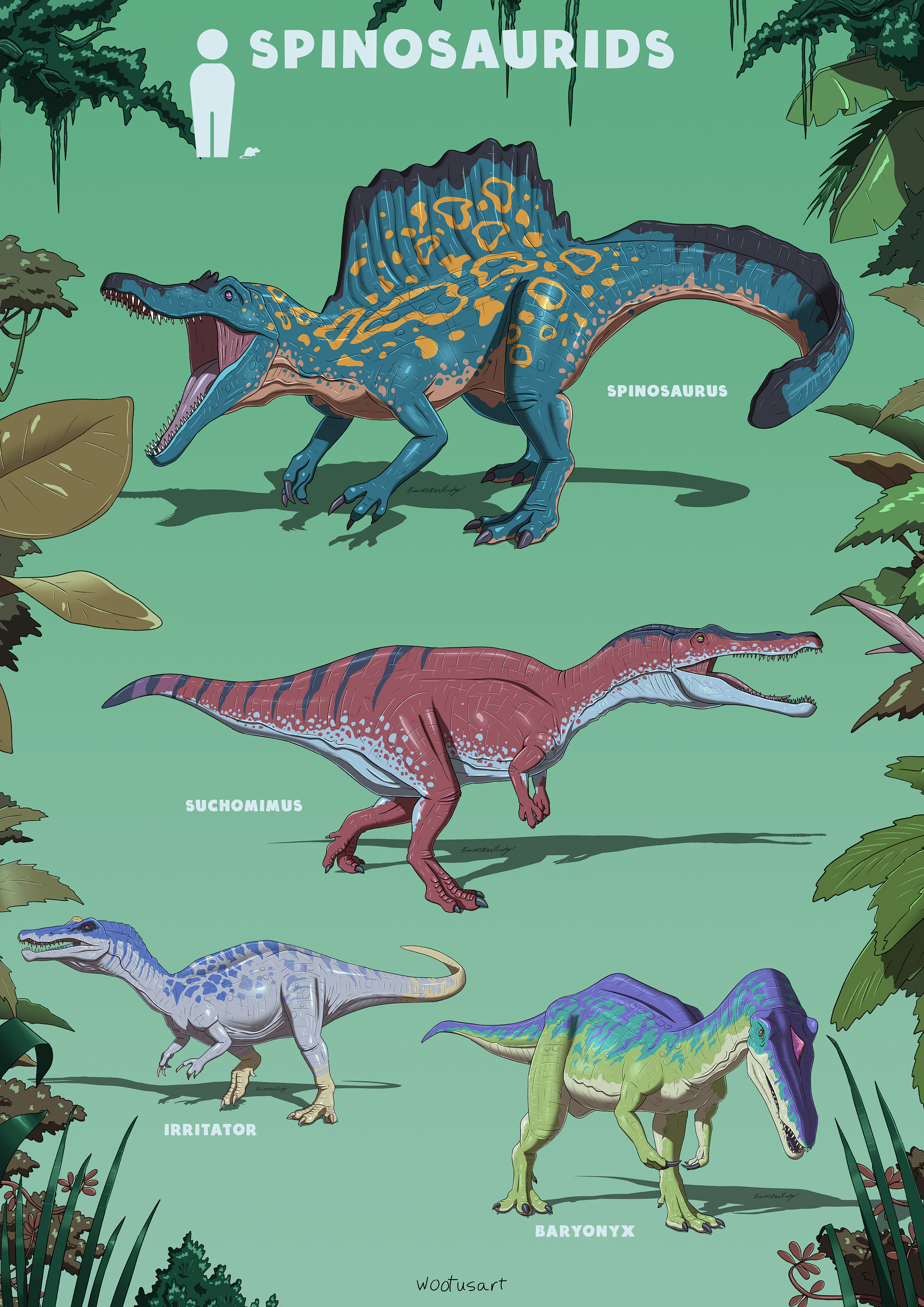 Spinosaurids Dinosaur Group Poster - Etsy