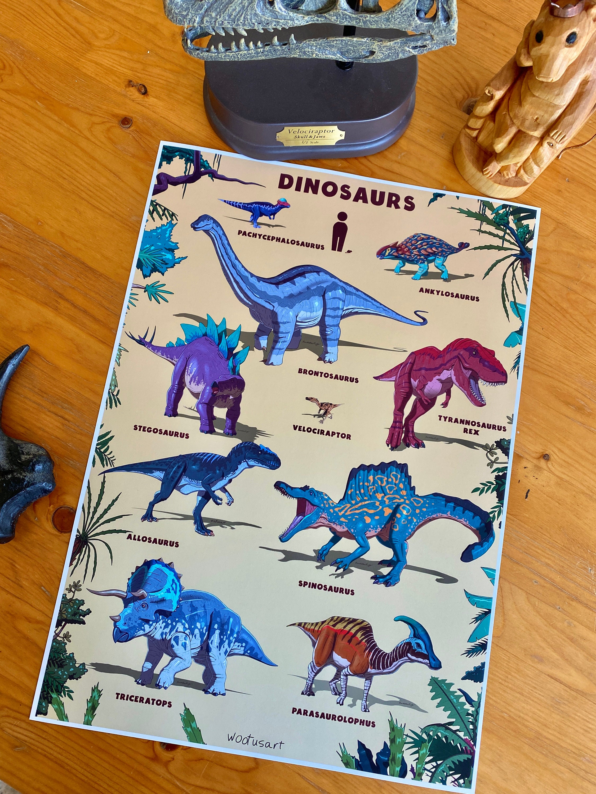 Dinosaurs Poster - Etsy