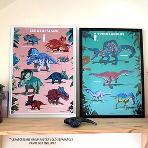 Spinosaurids Dinosaur Group Poster - Etsy