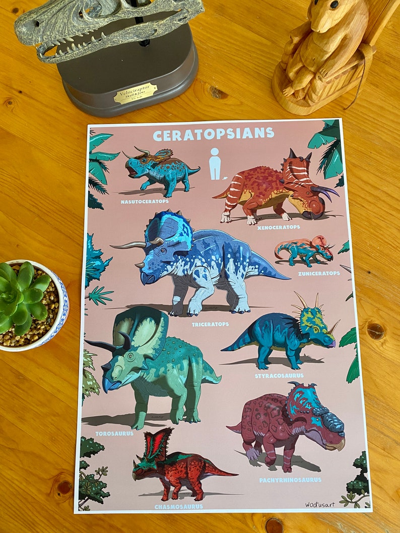 Ceratopsians Dinosaur Group Poster - Etsy