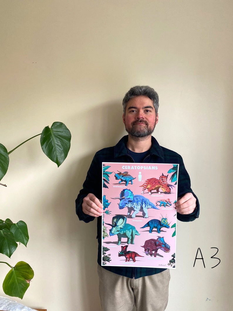 Ceratopsians Dinosaur Group Poster - Etsy