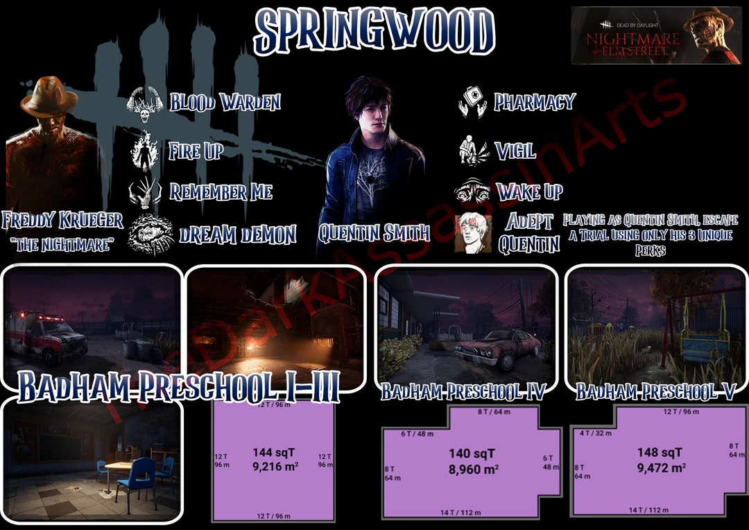 Dead by Daylight Springwood Profile for Wall Art, Ideal for Games Room ...