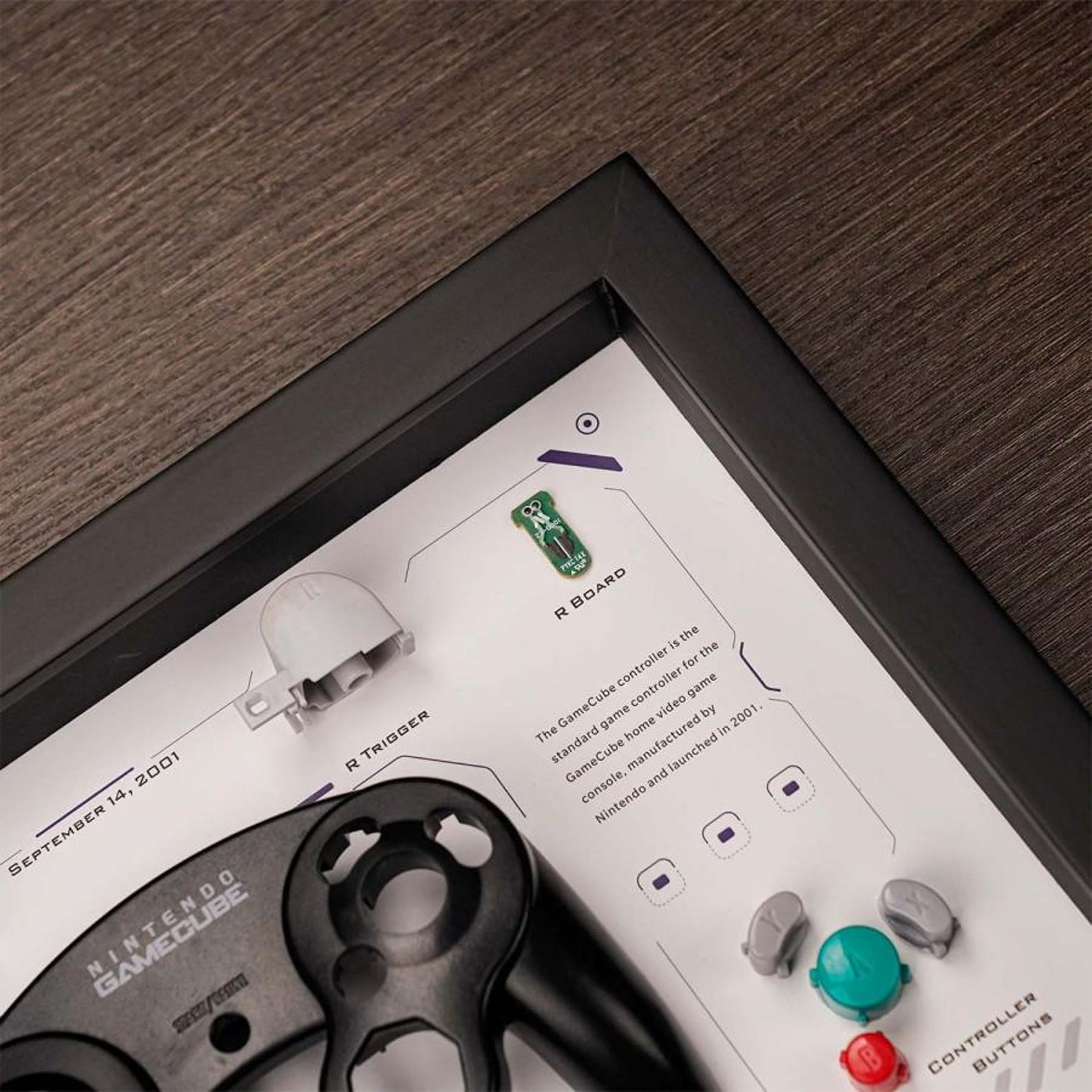 Nintendo Gamecube Teardown Digital Template - Etsy