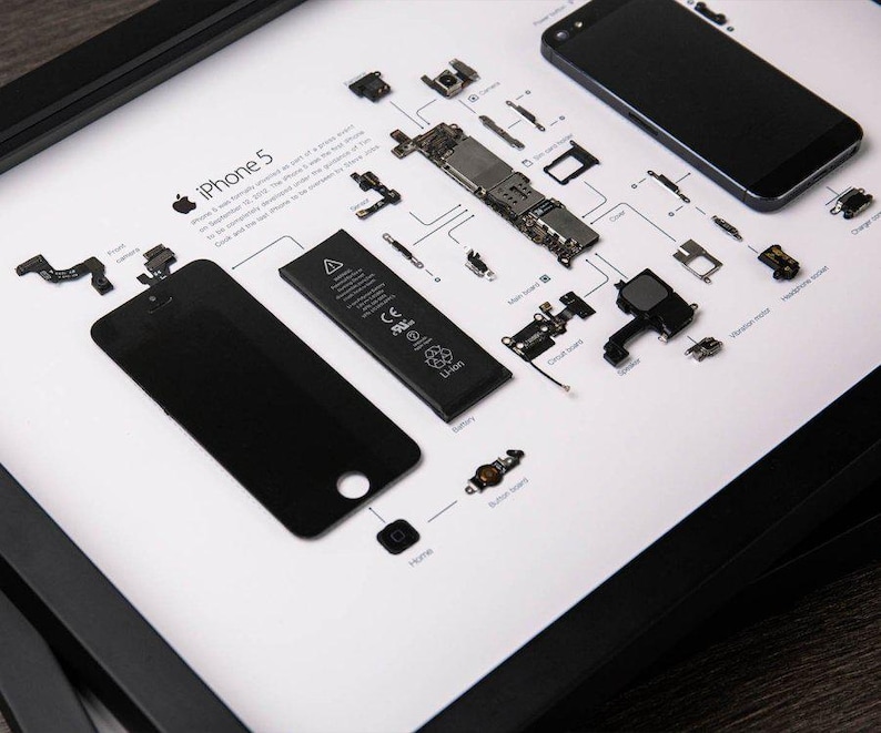 Apple iPhone 5 Teardown Digital Template - Etsy