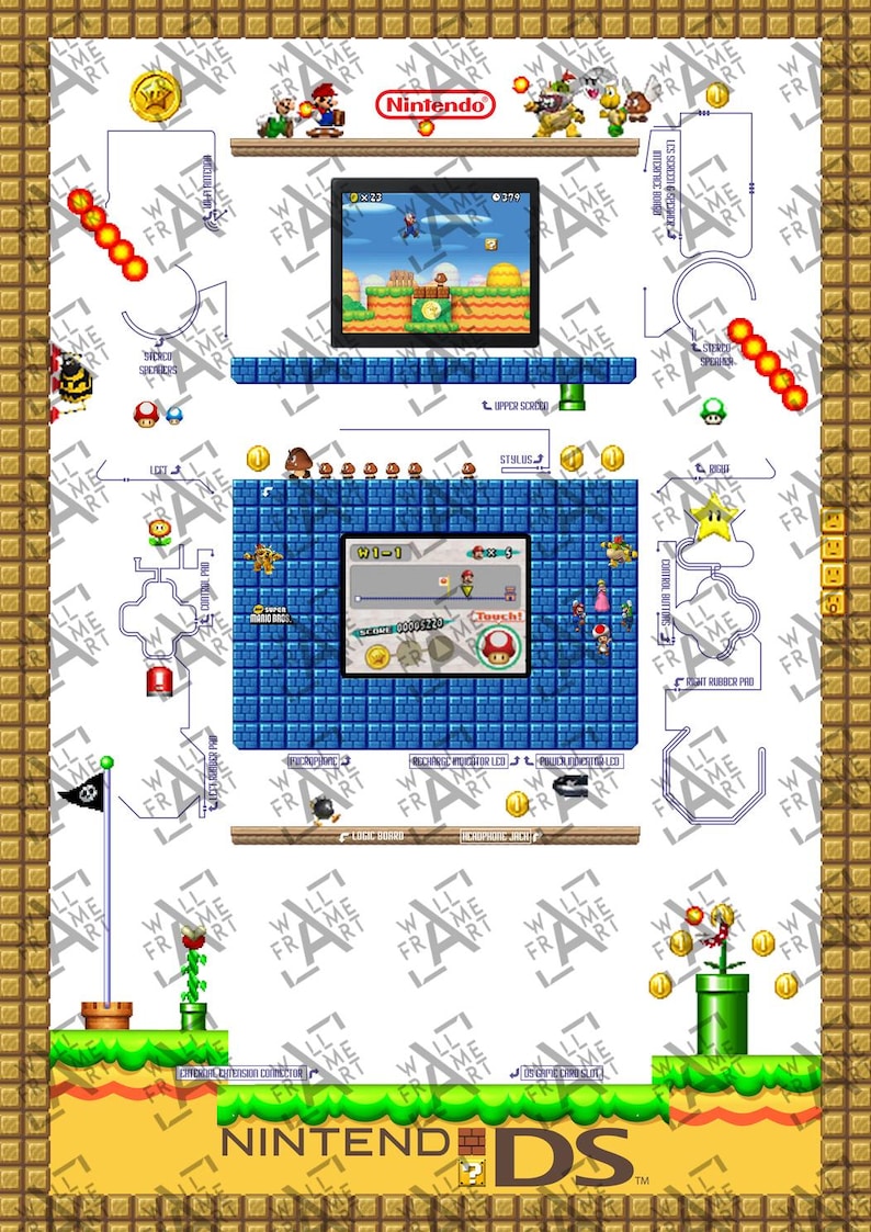 Nintendo DS Teardown Digital Template (+3D New Super Mario Bros Version ...