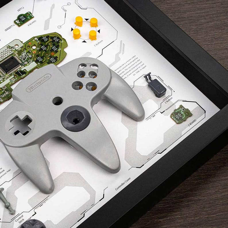 Nintendo 64 Teardown Digital Template (2 Versions) - Etsy