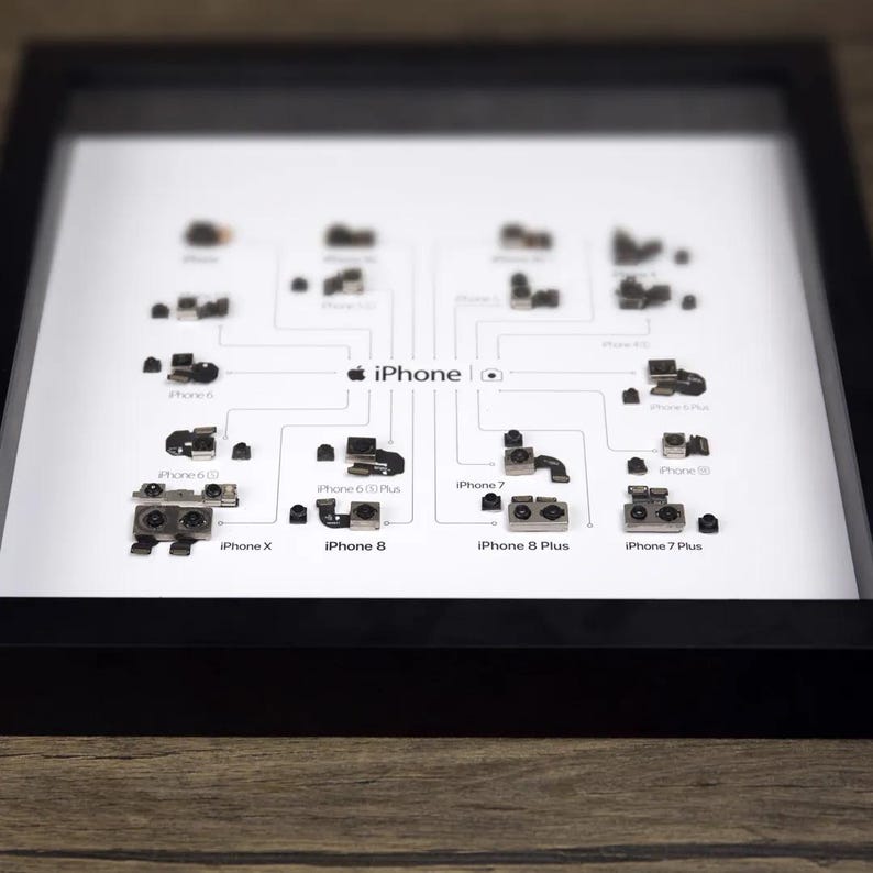 Apple Iphones Camera Teardown Digital Template - Etsy