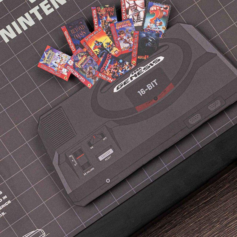 Sega Genesis Teardown Digital Template - Etsy