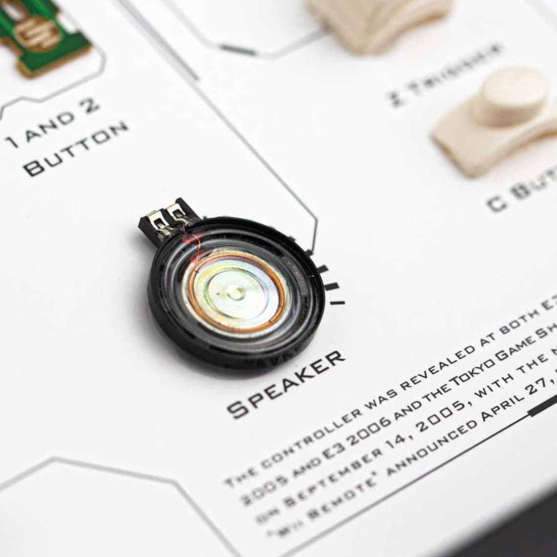 Nintendo Wii Remote Controllers Teardown Digital Template - Etsy