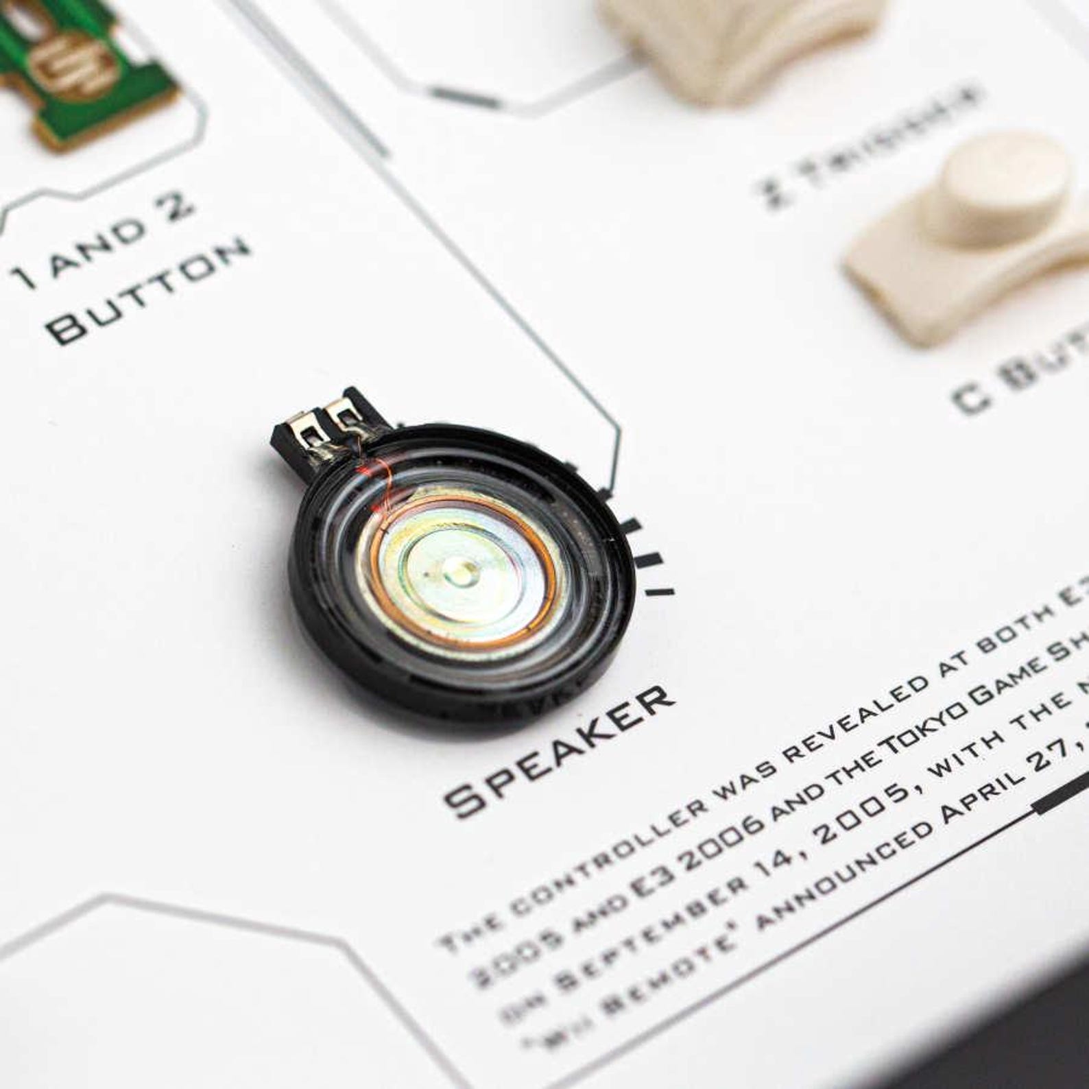 Nintendo Wii Remote Controllers Teardown Digital Template - Etsy