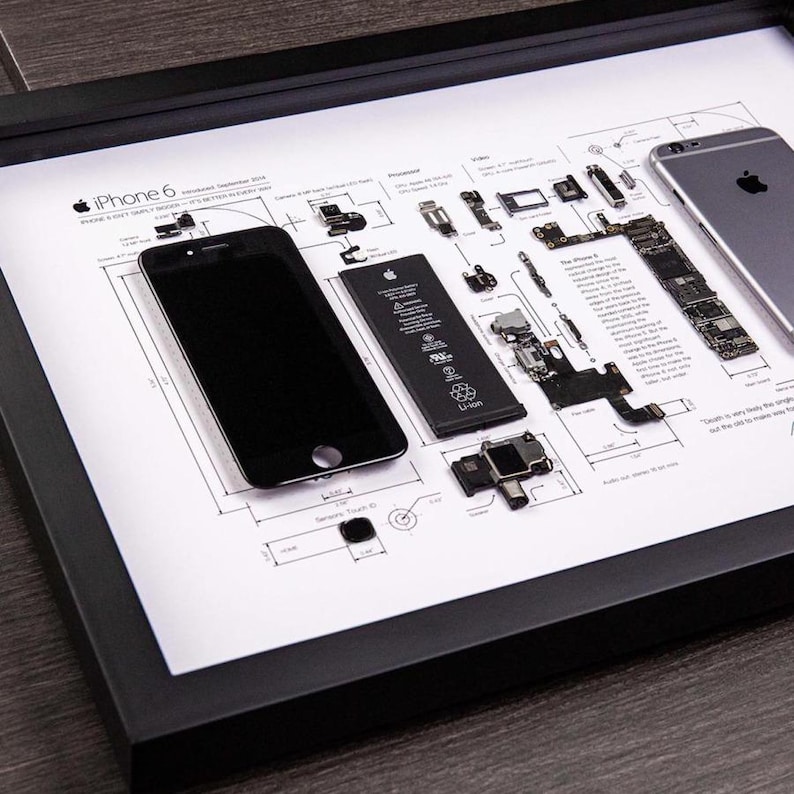 Apple iPhone 6 Teardown Digital Template - Etsy