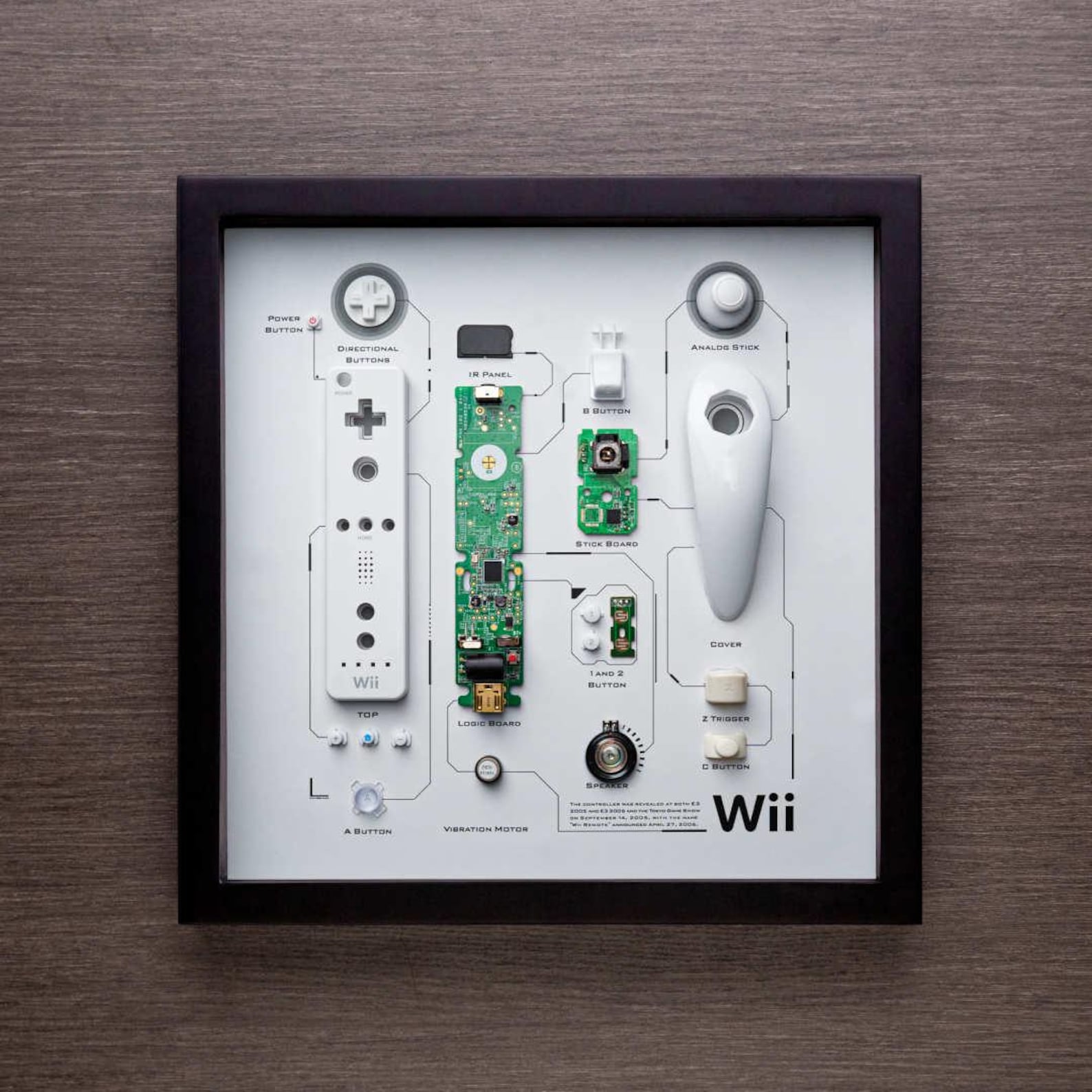 Nintendo Wii Remote Controllers Teardown Digital Template - Etsy