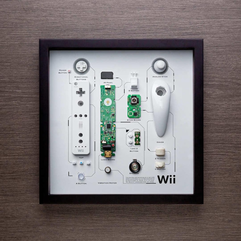 Nintendo Wii Remote Controllers Teardown Digital Template - Etsy