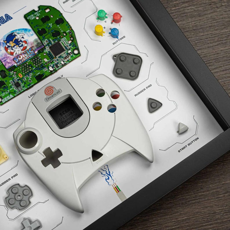 Sega Dreamcast Controller Teardown Digital Template - Etsy