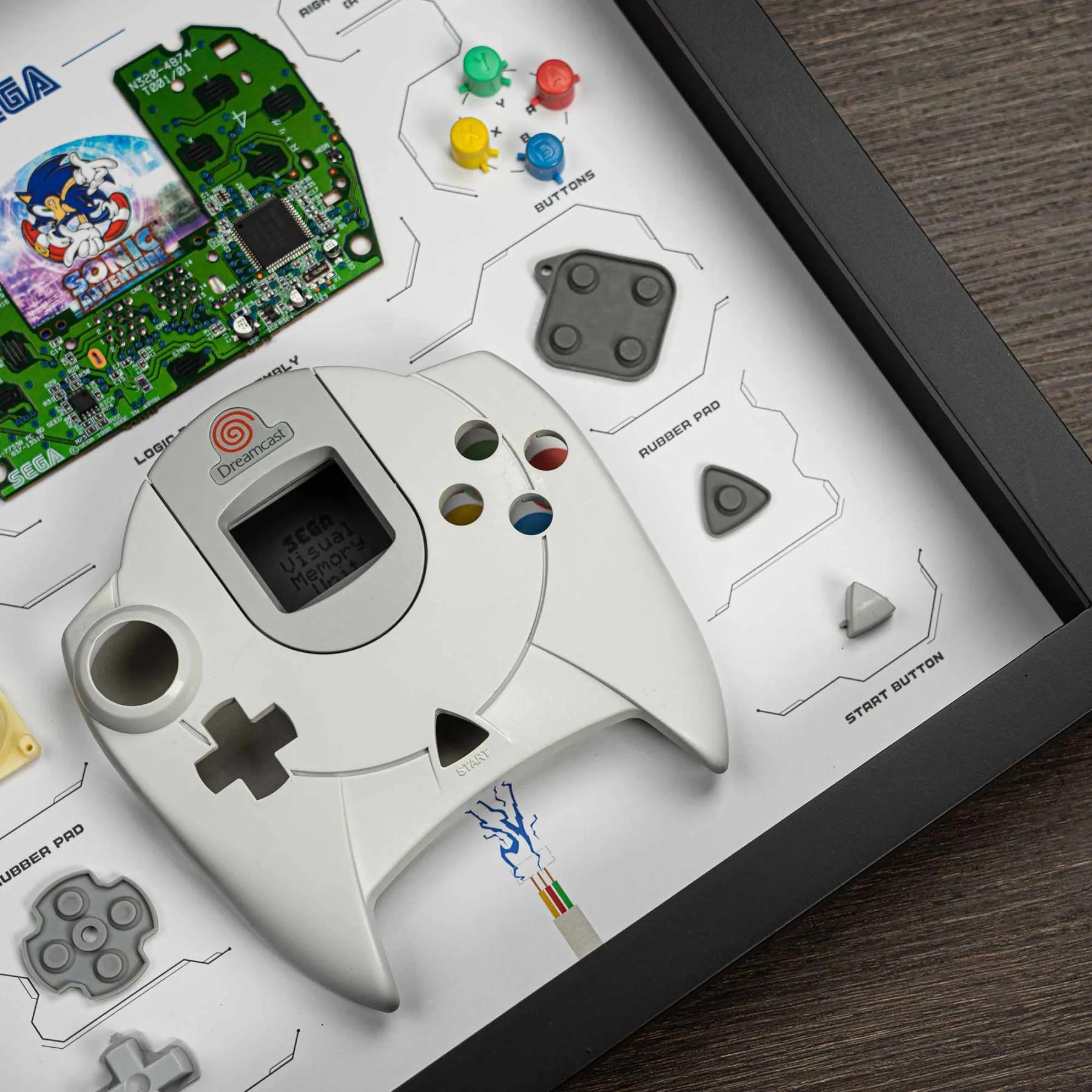 Sega Dreamcast Controller Teardown Digital Template - Etsy