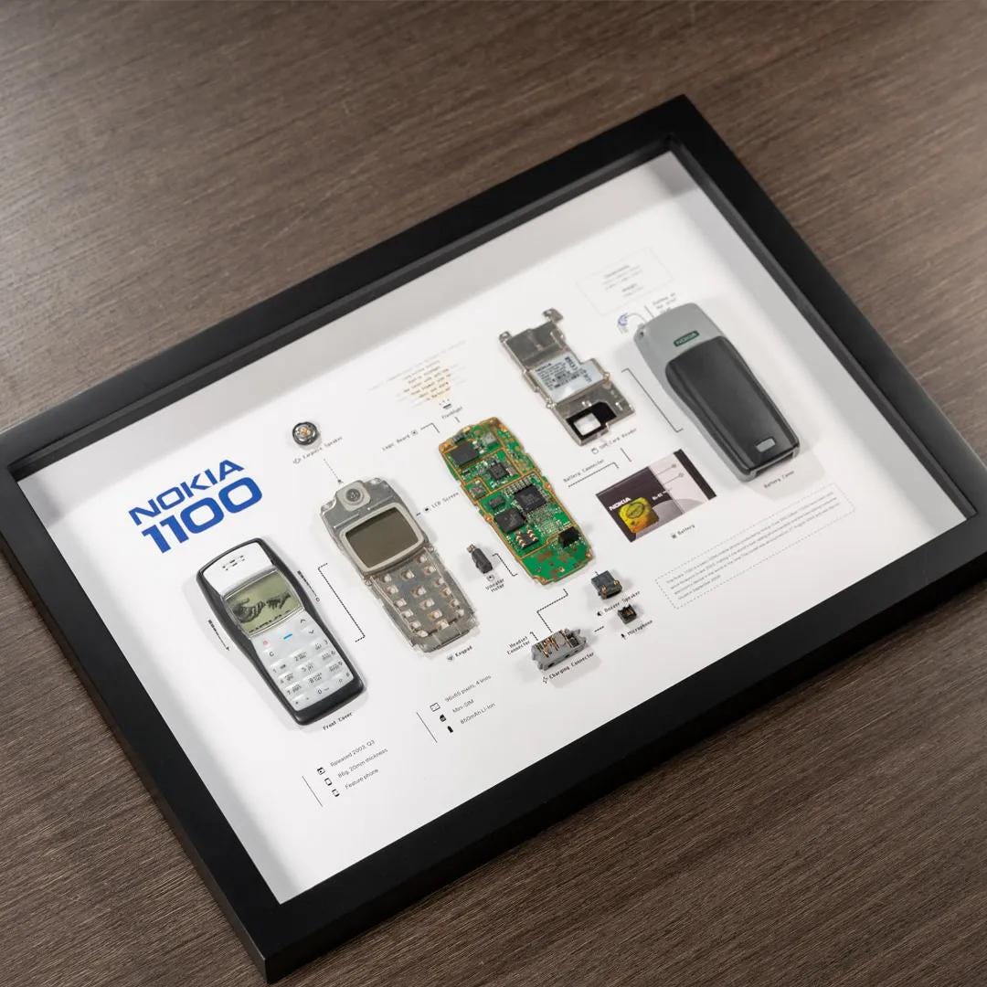 Nokia 1100 Teardown Digital Template - Etsy