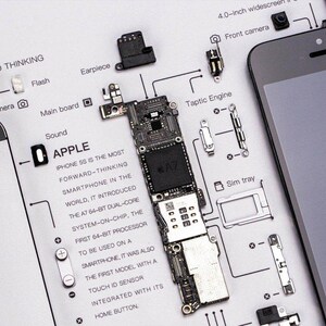 Apple iPhone 5S Teardown Digital Template - Etsy