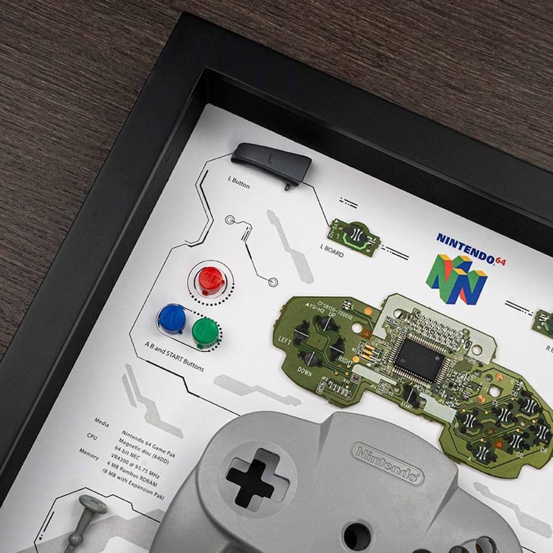 Nintendo 64 Teardown Digital Template (2 Versions) - Etsy