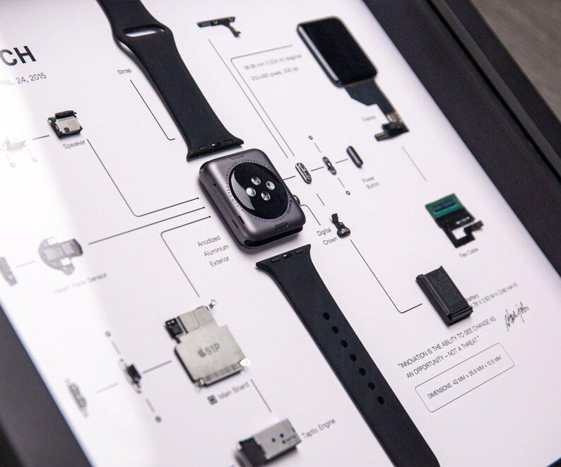 Apple Watch 2nd Generation (series 1) Teardown Digital Template - Etsy