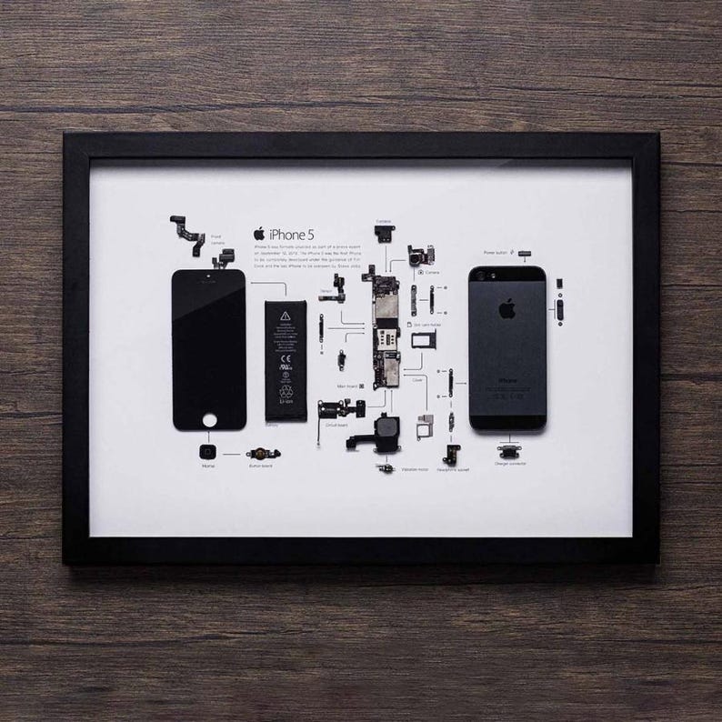 Apple iPhone 5 Teardown Digital Template - Etsy