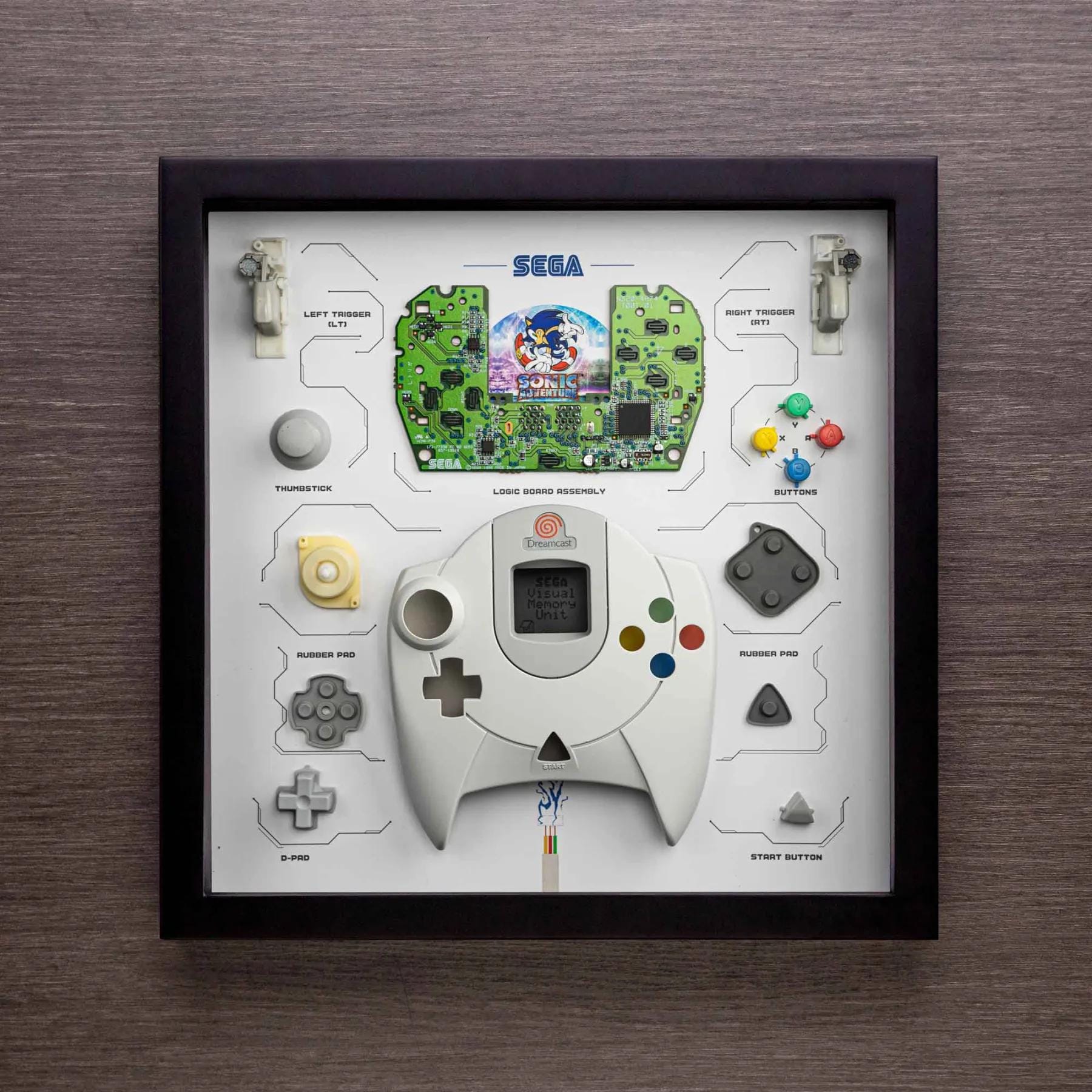 Sega Dreamcast Controller Teardown Digital Template - Etsy