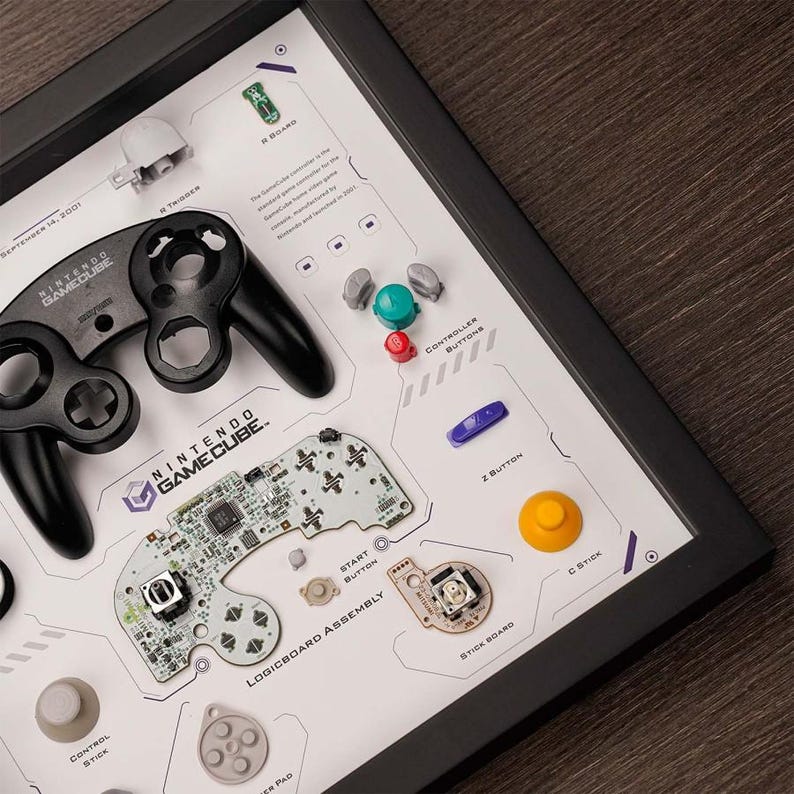 Nintendo Gamecube Teardown Digital Template - Etsy