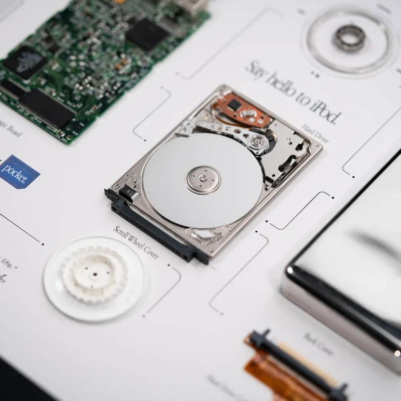 Apple Ipod Classic (1st Generation) Teardown - Etsy