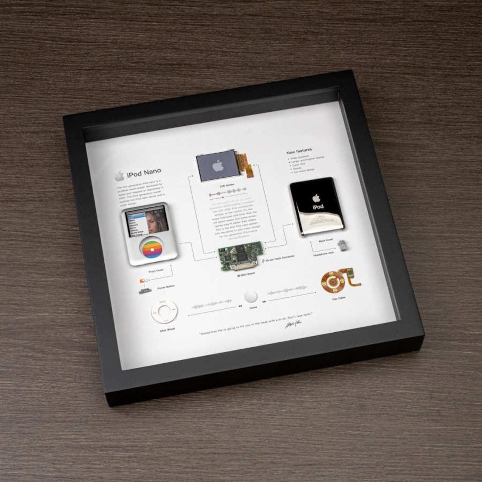 Apple Ipod Nano (3rd Generation) Teardown Digital Template - Etsy