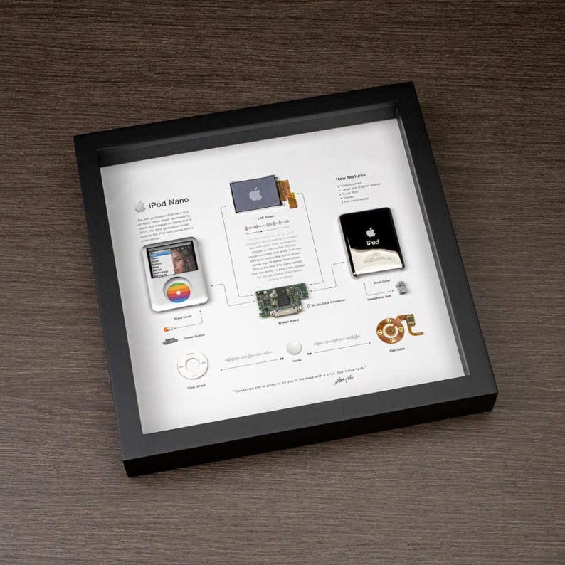 Apple Ipod Nano (3rd Generation) Teardown Digital Template - Etsy