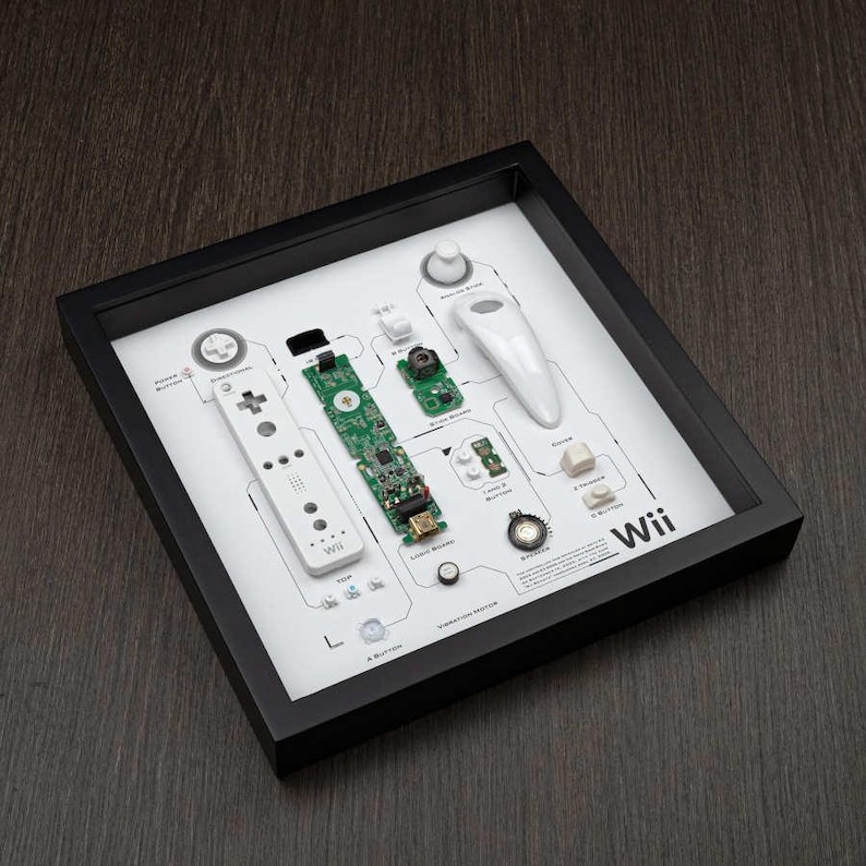 Nintendo Wii Remote Controllers Teardown Digital Template - Etsy