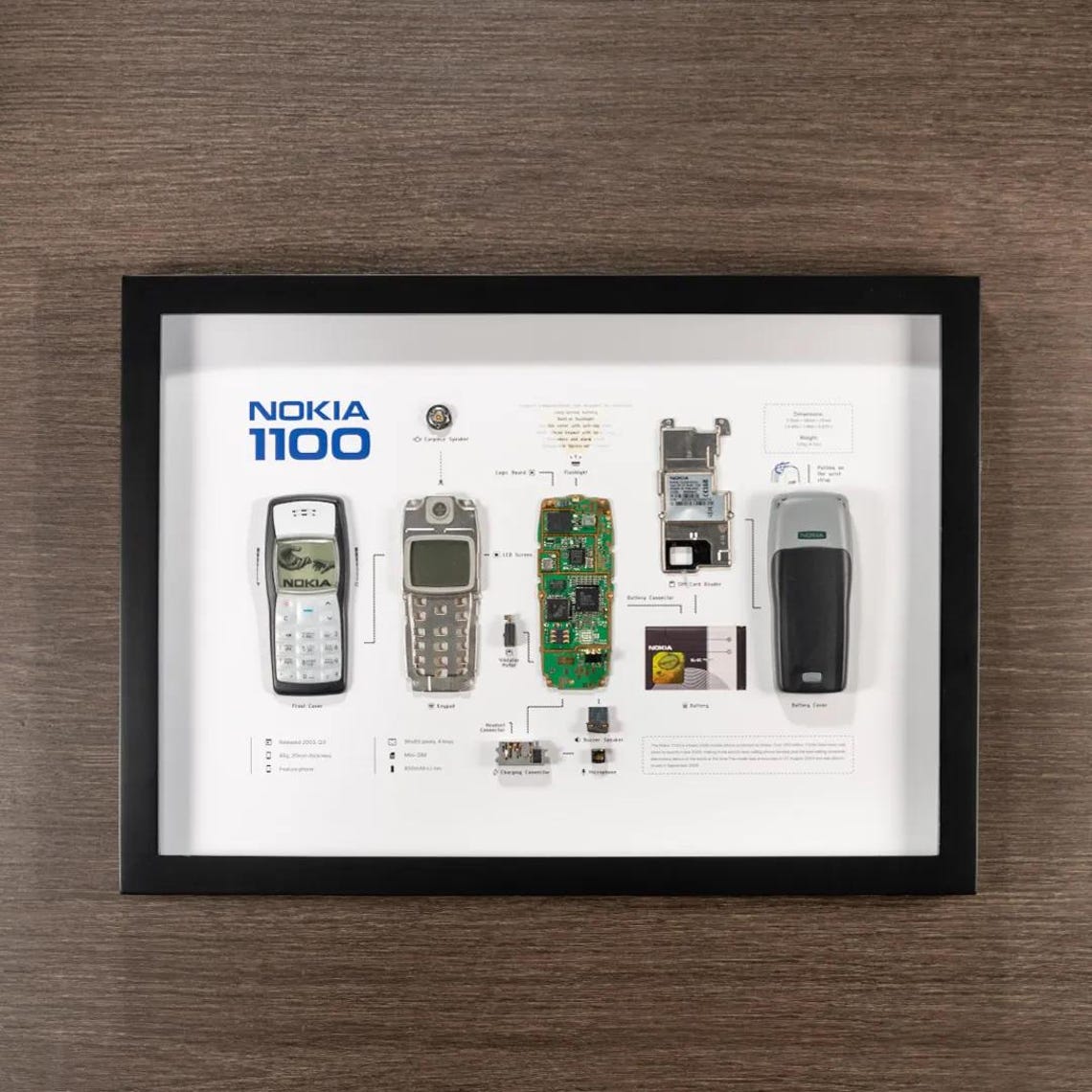 Nokia 1100 Teardown Digital Template - Etsy
