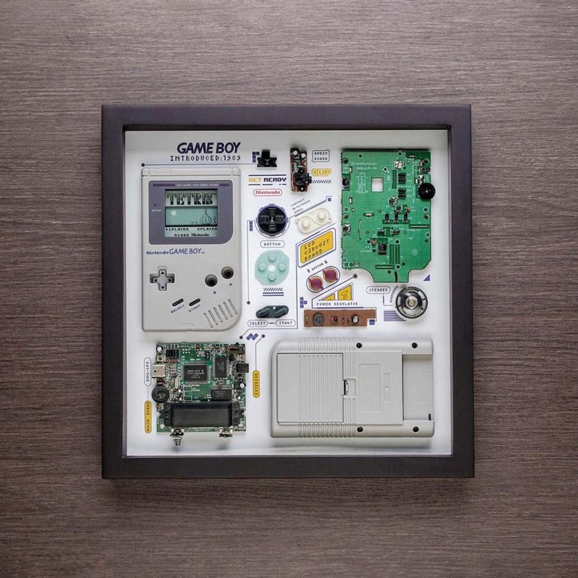Game Boy Teardown Digital Template - Etsy
