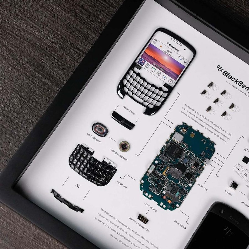 Blackberry Curve 3G 9300 Teardown Digital Template - Etsy
