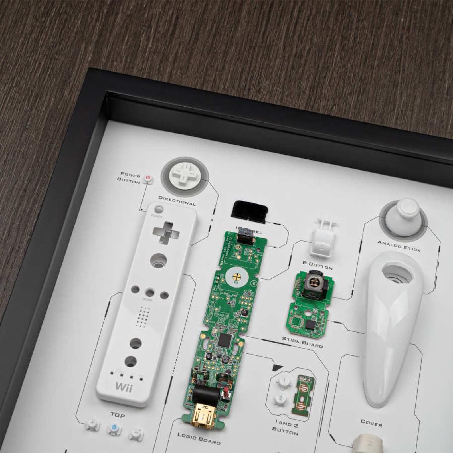 Nintendo Wii Remote Controllers Teardown Digital Template - Etsy