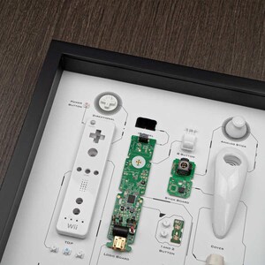 Nintendo Wii Remote Controllers Teardown Digital Template - Etsy