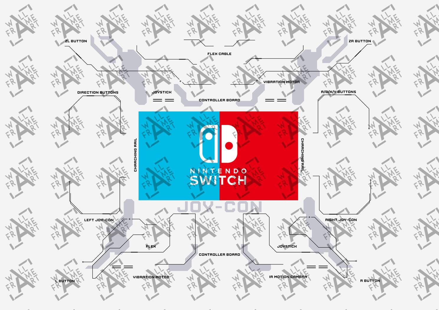Nintendo Switch JOY-CON Teardown Digital Template - Etsy