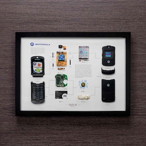 Motorola Razr V3 Teadown Digital Templates (white&black) - Etsy