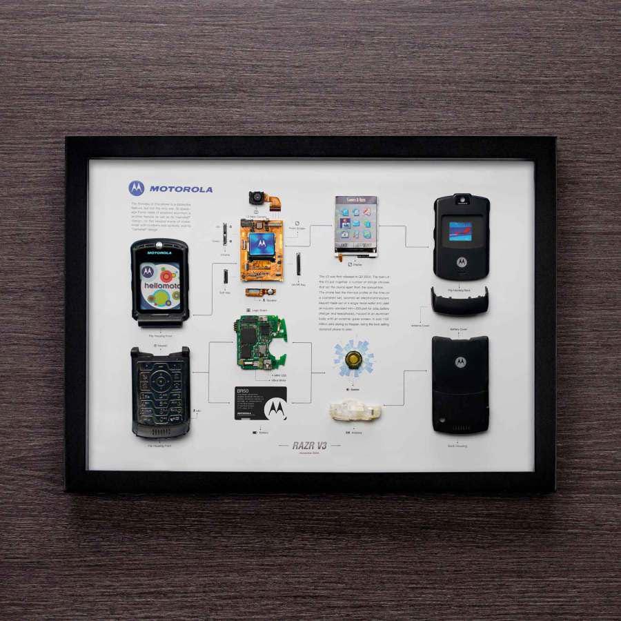 Motorola Razr V3 Teadown Digital Templates (white&black) - Etsy
