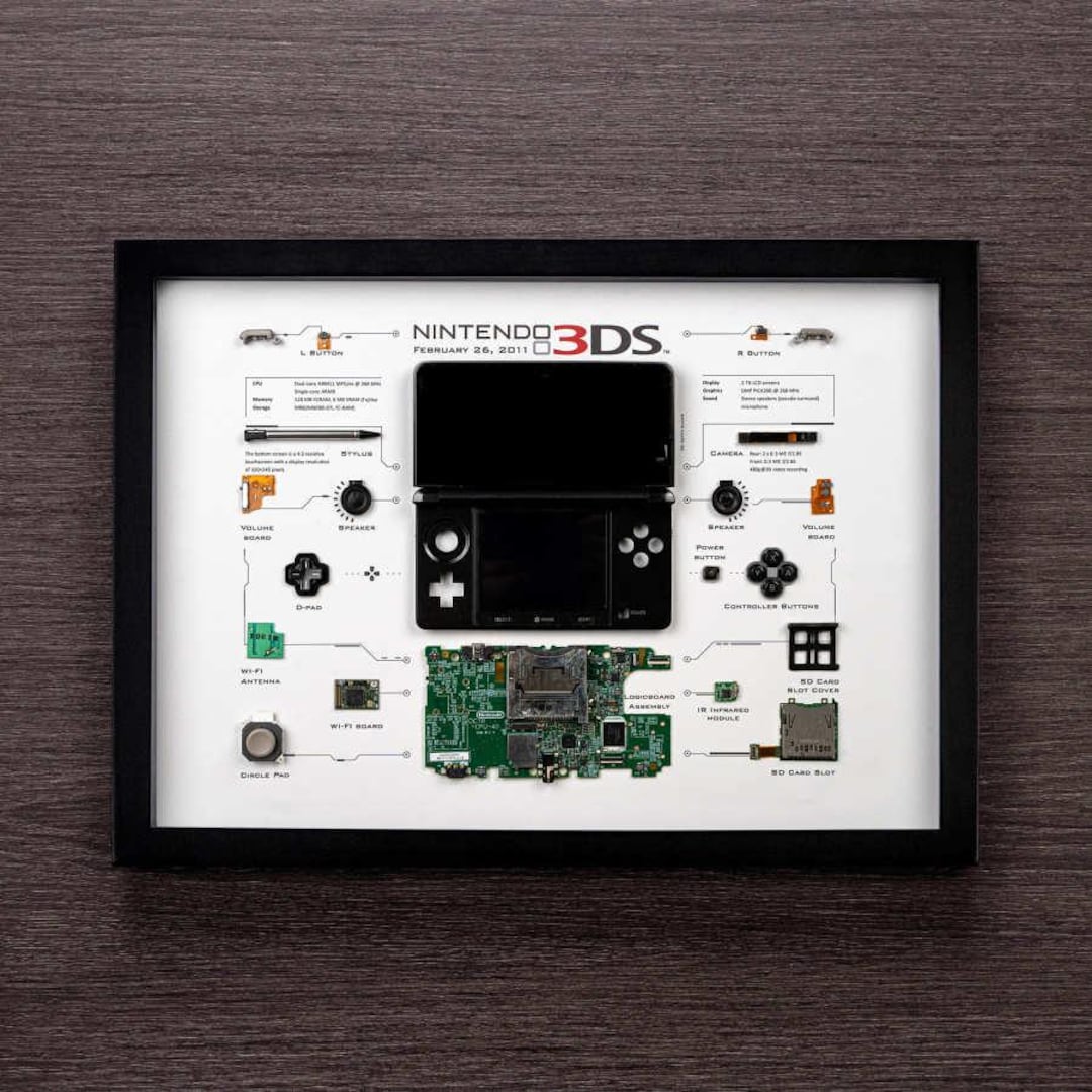 Nintendo 3DS Teardown Digital Template - Etsy