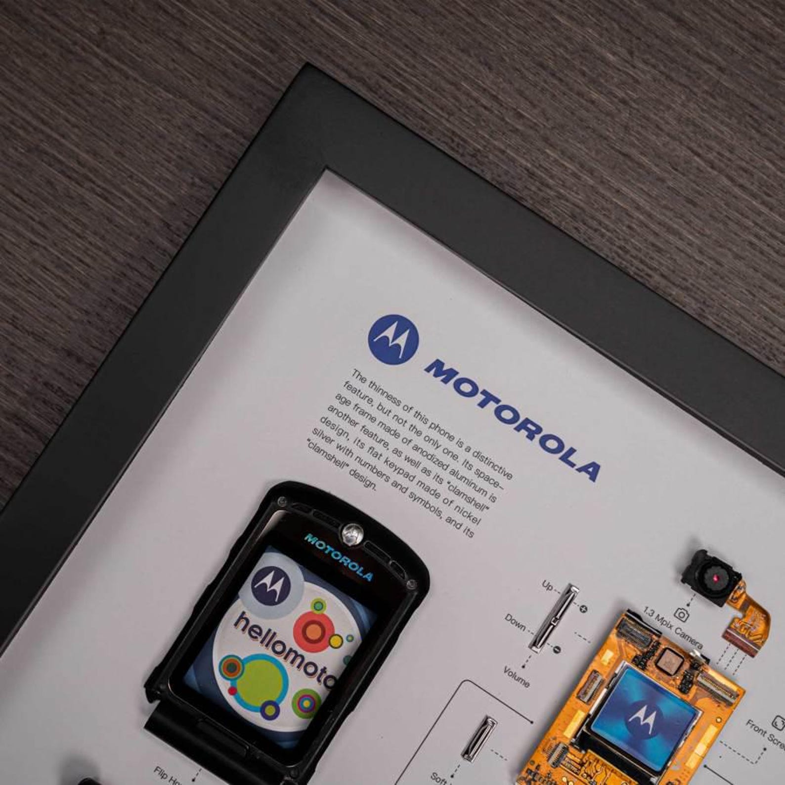 Motorola Razr V3 Teadown Digital Templates (white&black) - Etsy