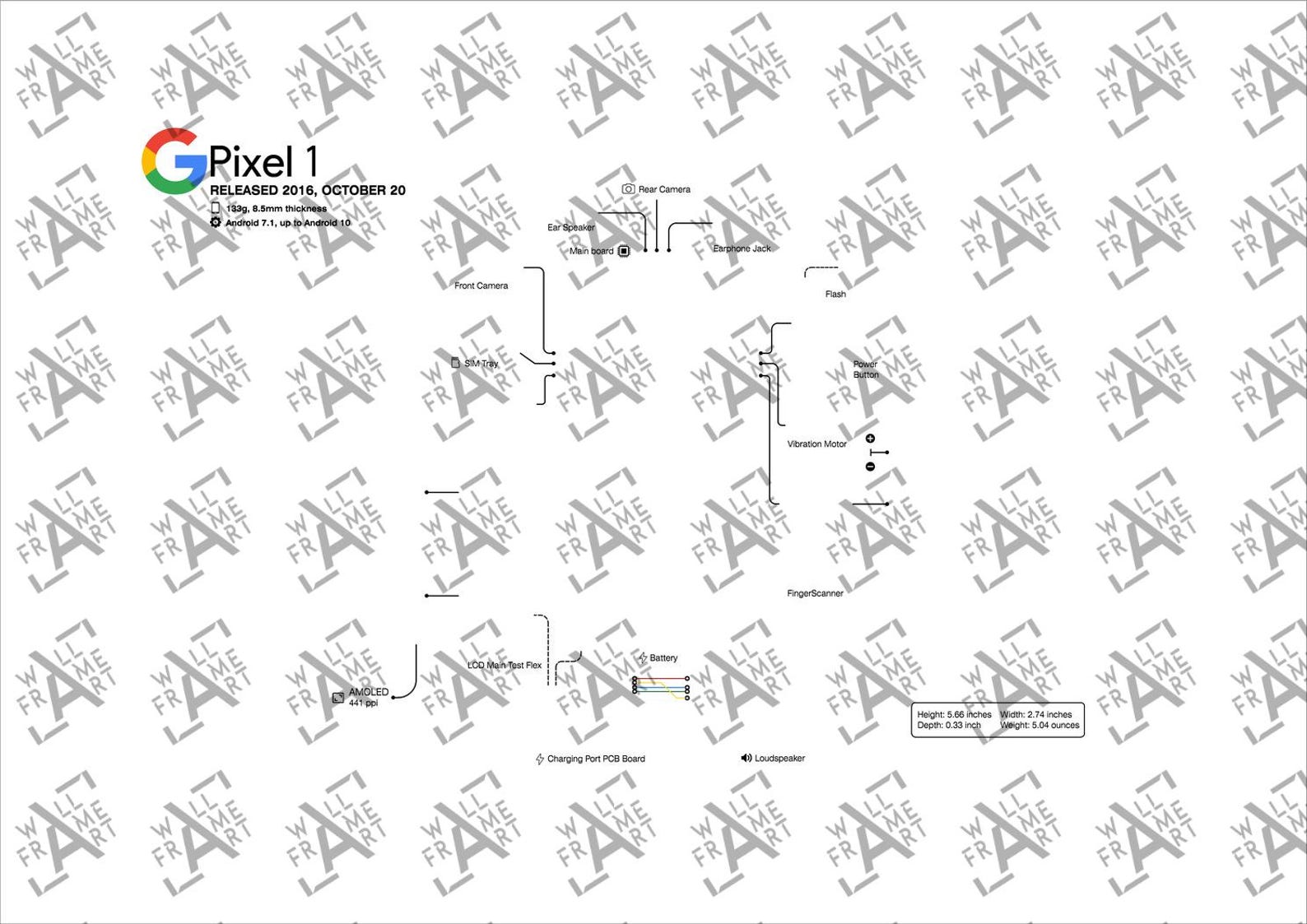 Google Pixel (1st Generation) Teardown Digital Tewmplate - Etsy