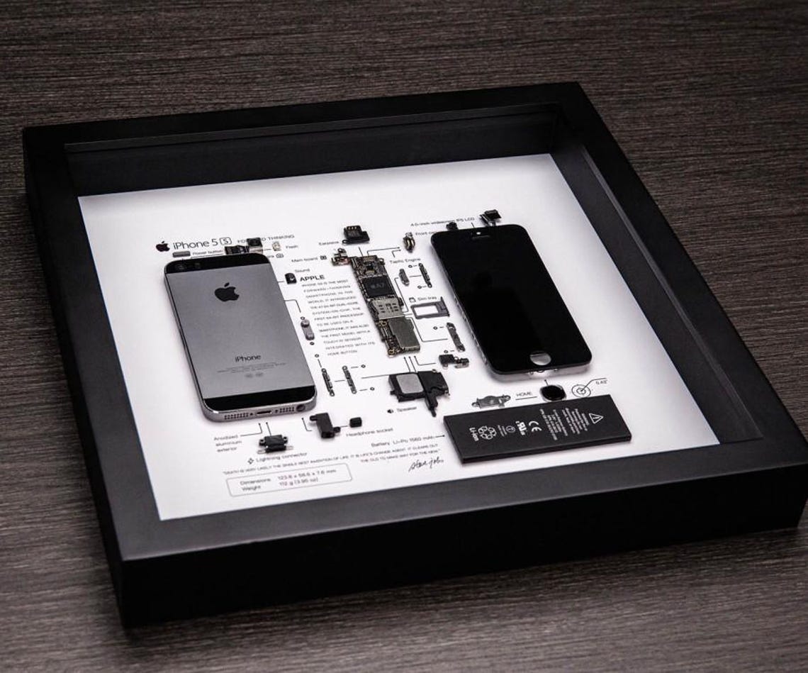 Apple iPhone 5S Teardown Digital Template - Etsy