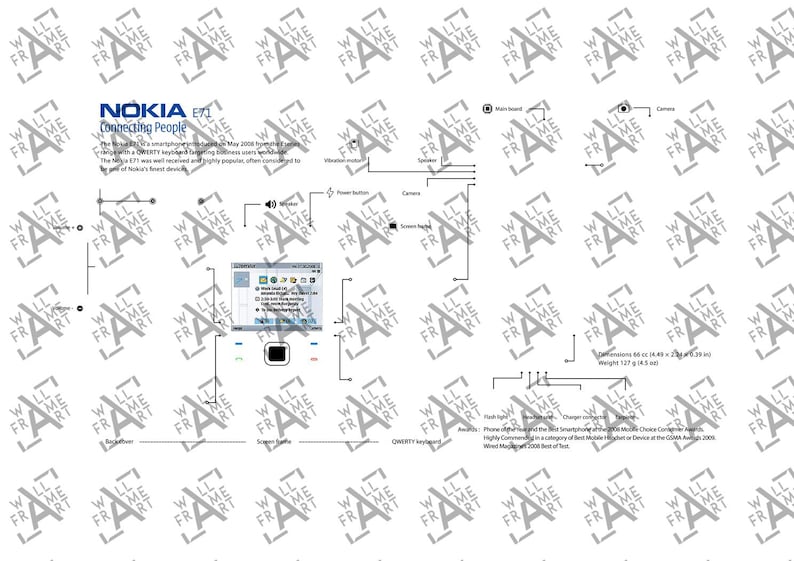 Nokia E71 Teardown Digital Template - Etsy