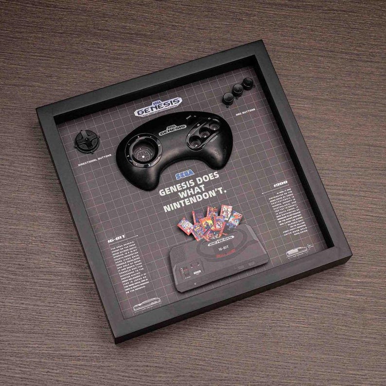Sega Genesis Teardown Digital Template - Etsy
