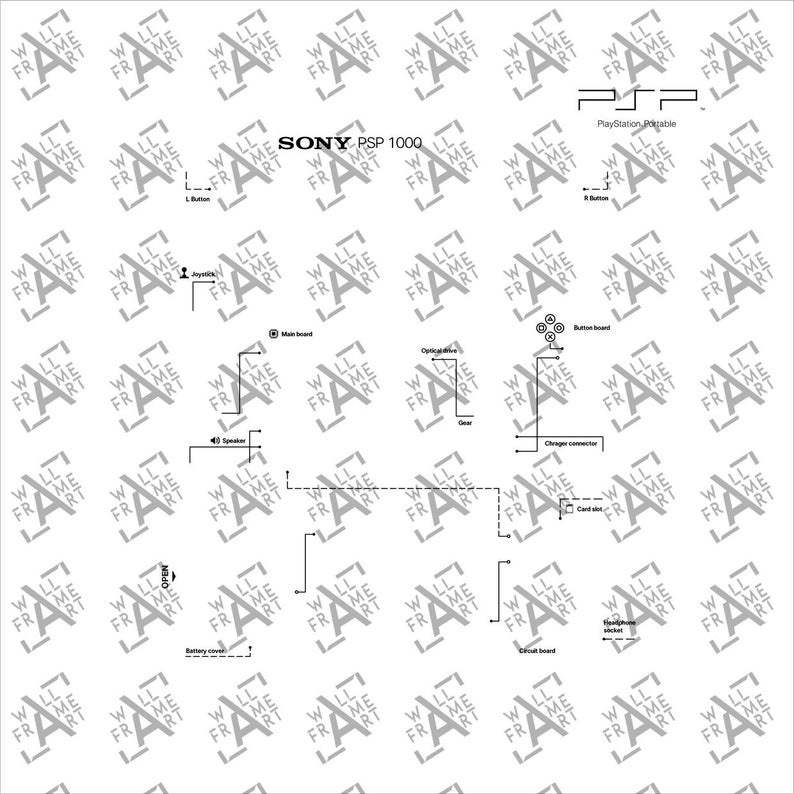 Sony PSP 1000 Teardown Digital Template - Etsy